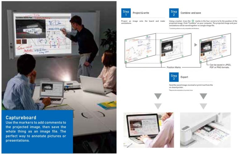 Copyboard PLUS Interactive Whiteboard - Plus Copyboard